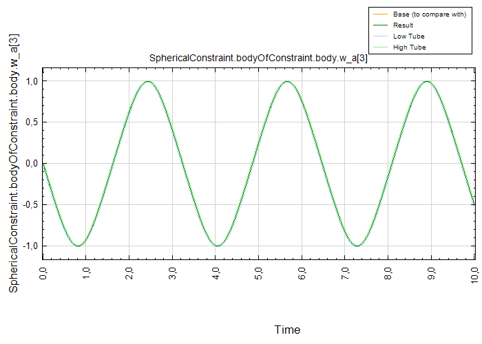Report 2016-03-03 15:02:17